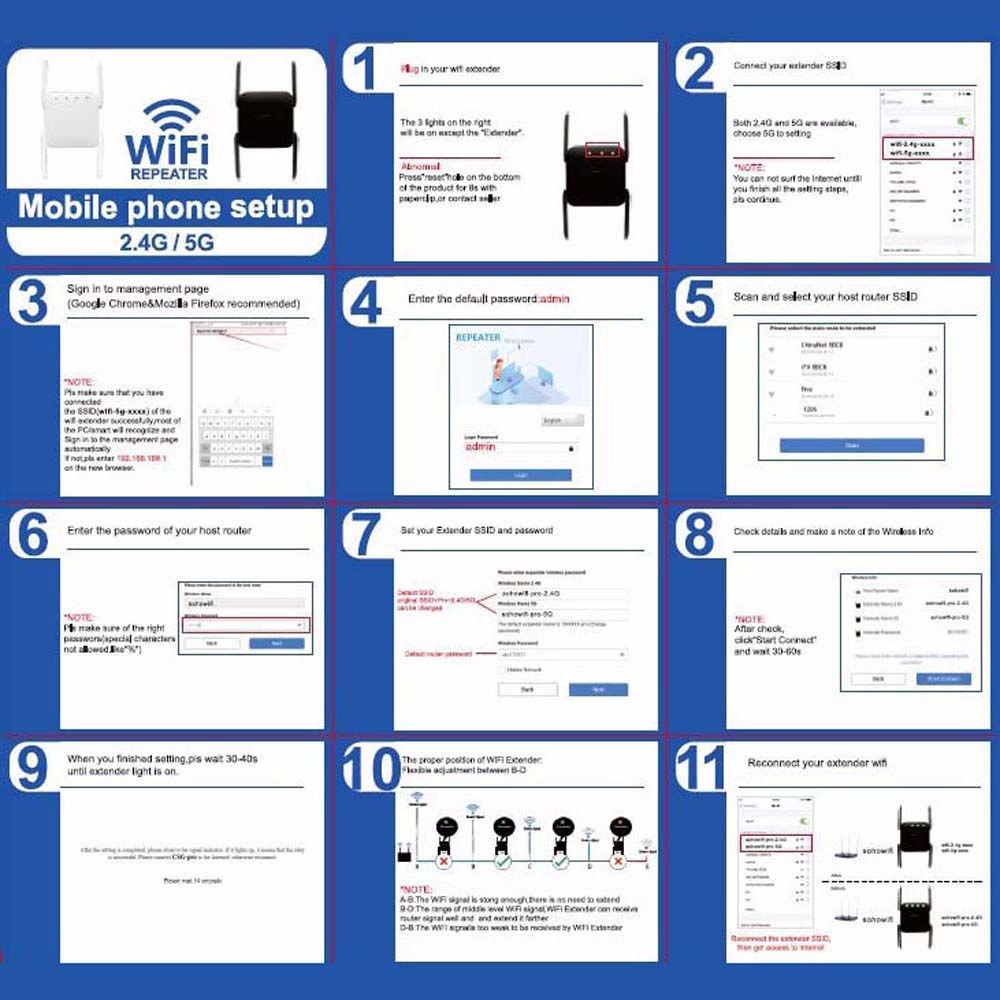 5G WiFi Repeater Wifi Amplifier Signal Wifi Extend... – Grandado
