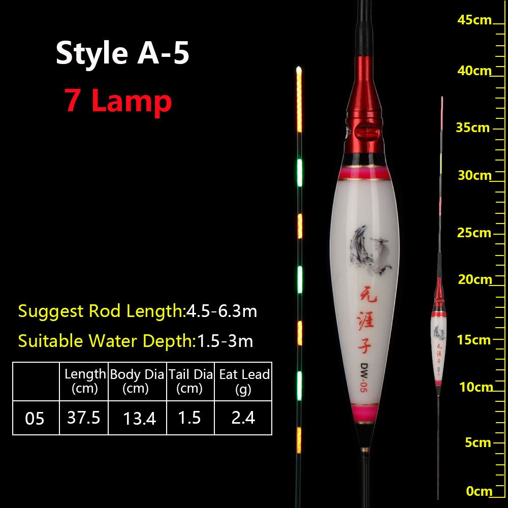 Elektronische Angeln Float Mit batterie Spezielle ... – Vicedeal