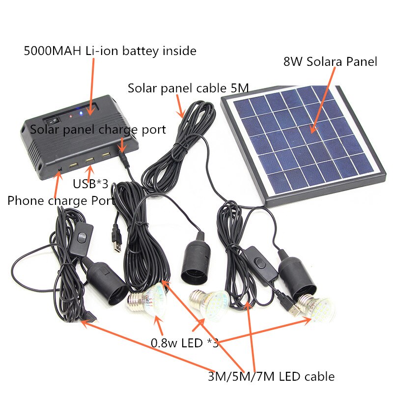 Household outdoor portable solar small system 8W s... – Grandado