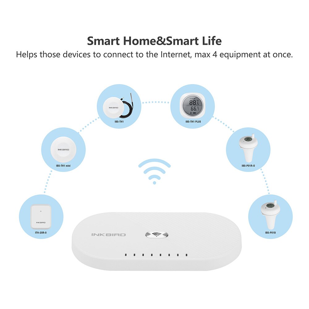IBS-M1 WIFI Gateway With Remote Monitor&Real Time ... – Grandado