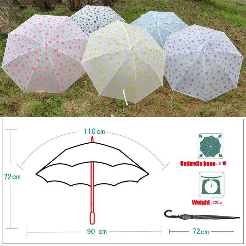 Unisex Clear Dome See Through Dots Printed Umbrell... – Vicedeal