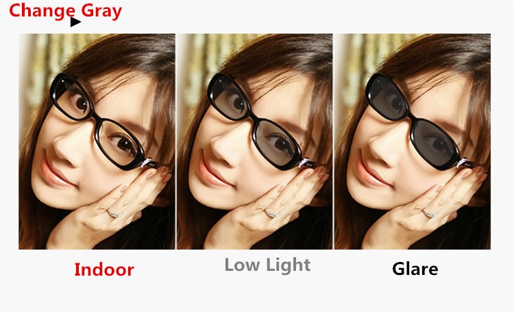 1.56 Index Photochromic Glass Anti Reflective Anti... – Grandado