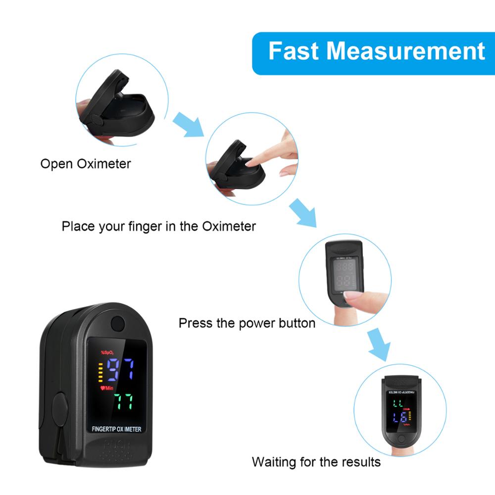 Fingertip Pulse Oximeter Blood Oxygen Sensor Satur... – Vicedeal