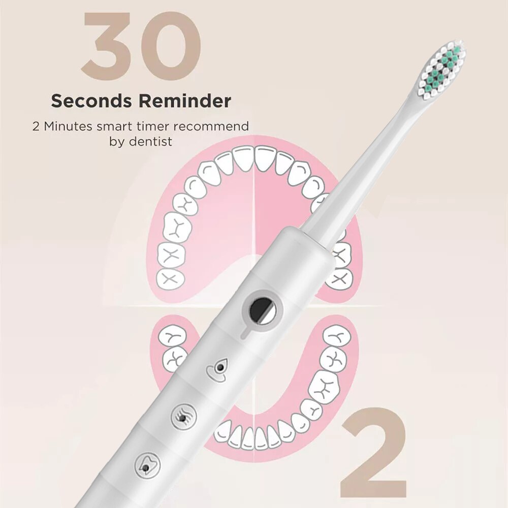 Newest Super Sonic Electric Toothbrushes for Adult... – Grandado