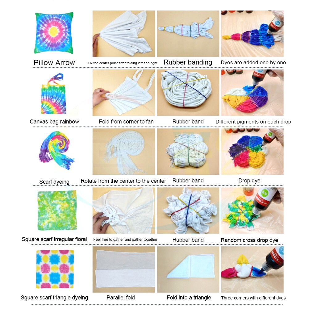 Textiel Verf Stof Tie Dye Kit Handgemaakte Diy Nie... – Vicedeal