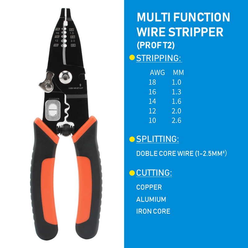 Multifunction Wire Stripper Cutter Long Nose Plier... – Grandado