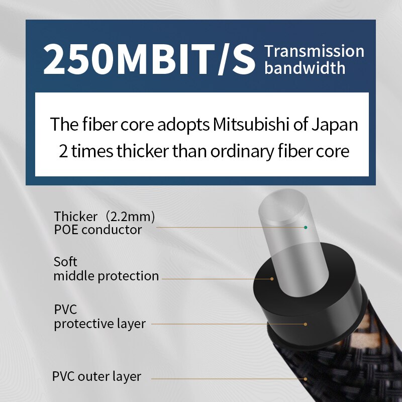 Todn Digitale Optische Audio Toslink Kabel Hi-End ... – Vicedeal Todn Digitale Optische Audio Toslink Kabel Hi-End ... – Vicedeal