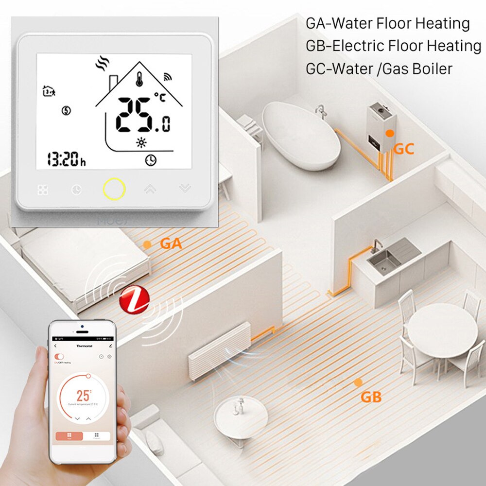 Intelligent Thermostat Programmable Temperature Co... – Vicedeal