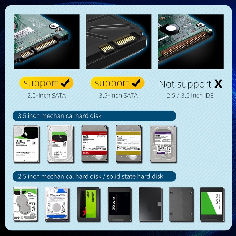 Dual-Slot USB3.0 Hard Drive Base 2.5/3.5 Inch Hard... – Vicedeal