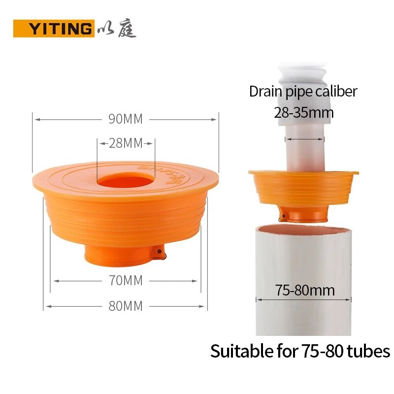 Bathroom Sink Cover For Bath Shower Floor Drain Fo Grandado