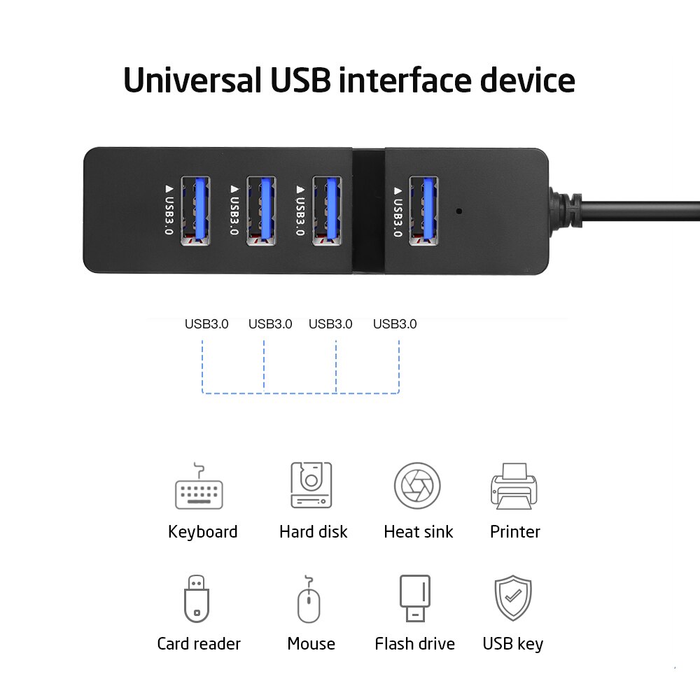 KEBIDU Hub USB Multi 3.0 Hub USB Splitter High Spe... – Grandado
