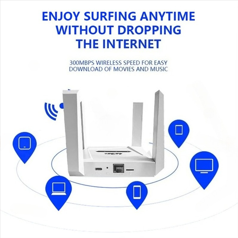 4G 5G CPE WiFi 6 Repeater 300Mbps Wireless Extende... – Vicedeal