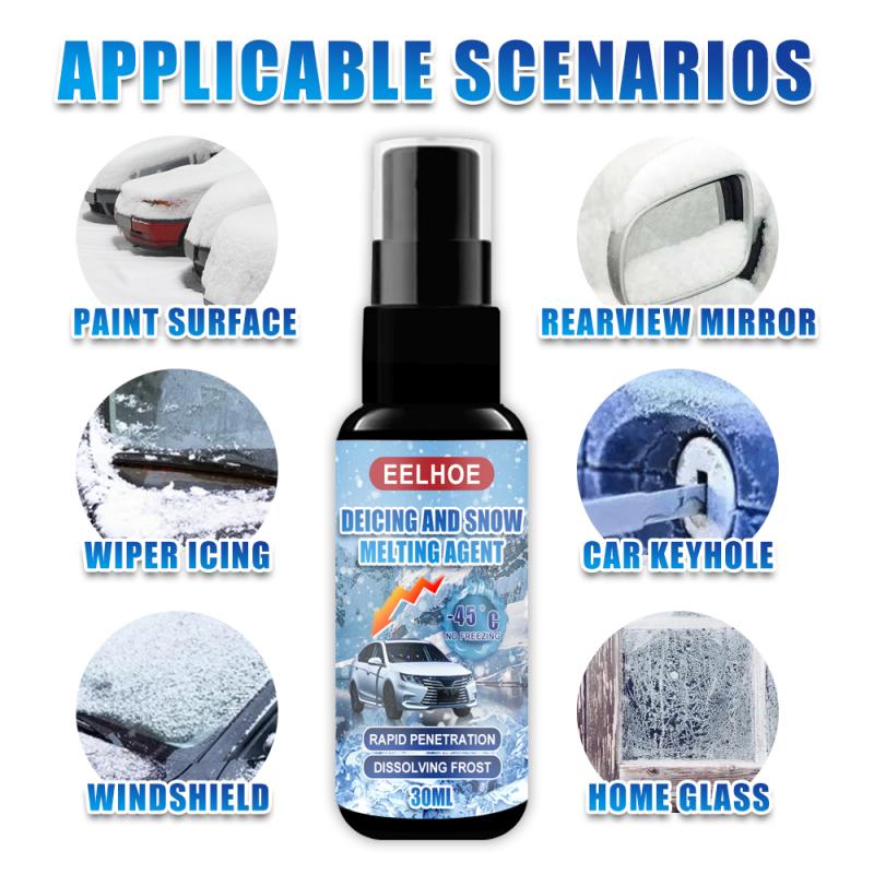30ml Car Fire Extinguishing Agent Glass Spray Snow... – Vicedeal