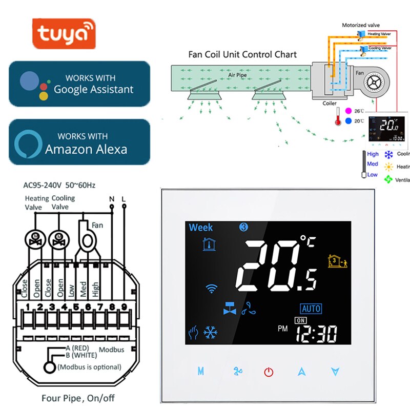 Tuya WiFi Smart Thermostat BAC-3000 Multifunctiona... – Vicedeal