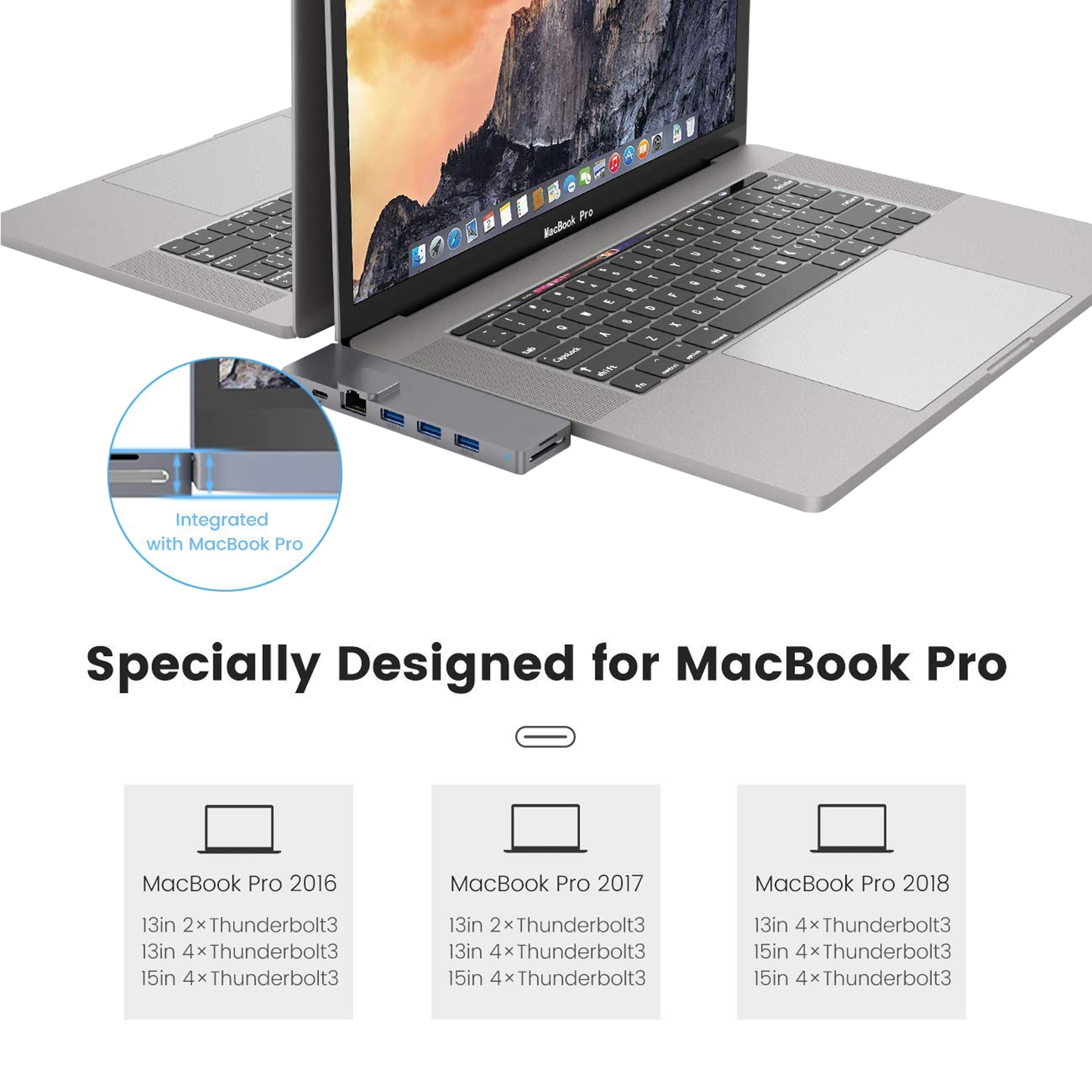 Dual Type-c HUB with Thunderbolt 3 USB3.0 SD/TF Ca... – Vicedeal