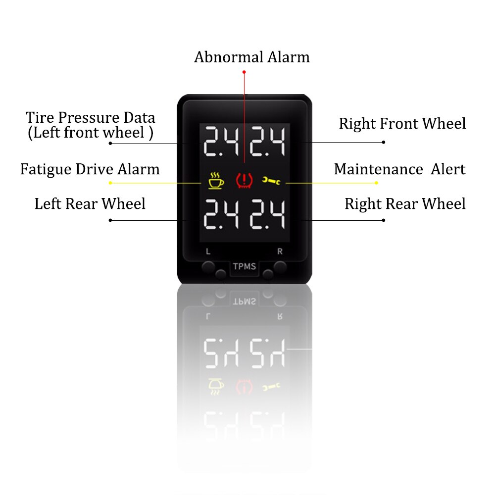 Tire pressure monitor car digital TPMS OBD2 displa... – Grandado