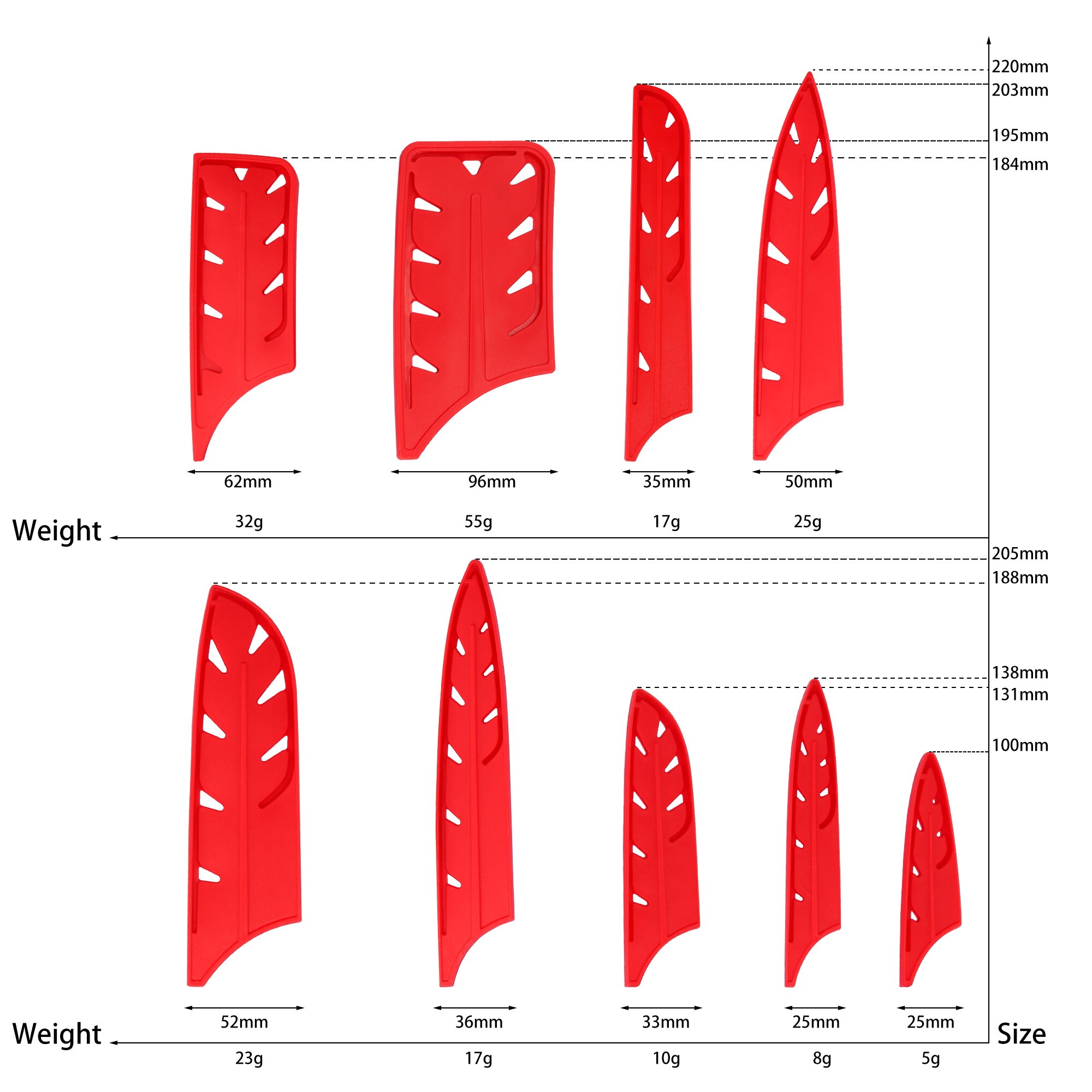 9pcs Knife Sheath PP Material Knife Coves Kitchen ... – Vicedeal