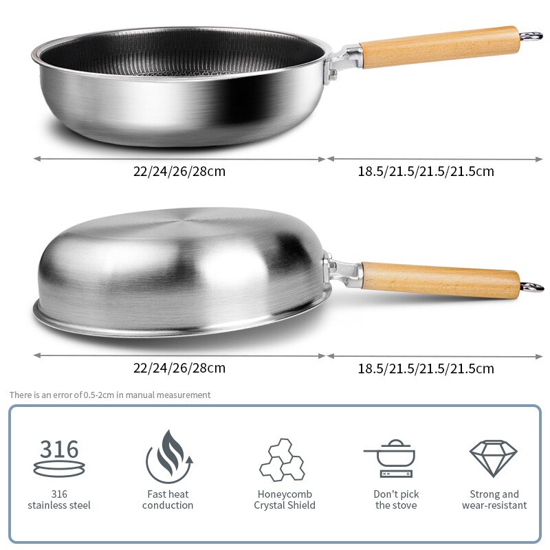 Fypo 316 Stainless Steel Frying Pan & Wok Lid ... – Grandado