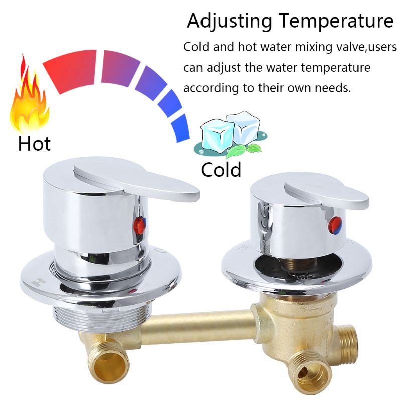 Brass Dual Mixing Valve Water Outlet Thread Screw ... – Grandado