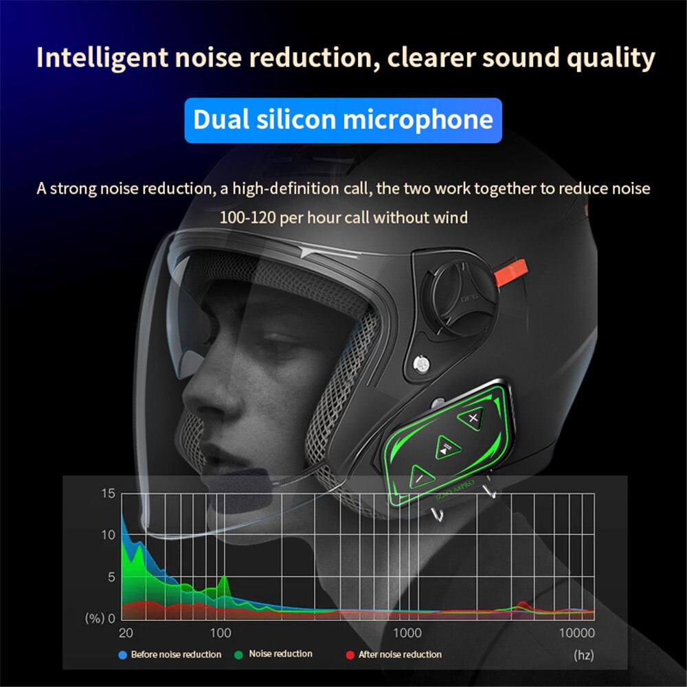 3500Mah Bluetooth 5.0 Motor Helm Headset Draadloze... – Vicedeal