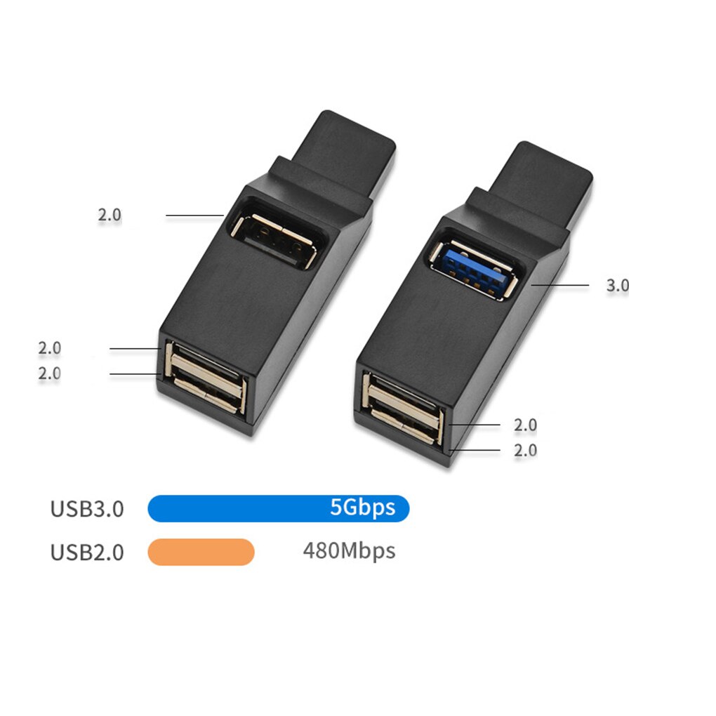 Brand Universal Mini 3 Ports USB 2.0/3.0 Hub Lapto... – Grandado