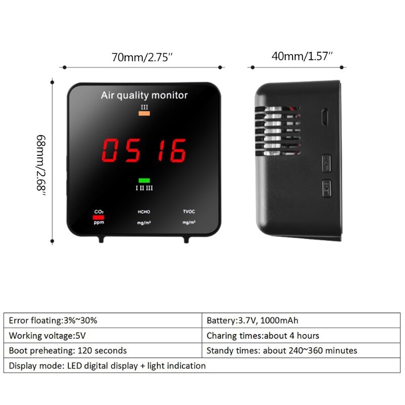 Portable Air Tester CO2, HCHO, TVOC, AQI Monitor C... – Vicedeal