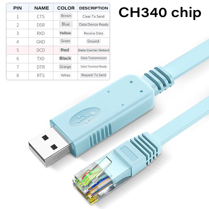 USB to RJ45 Console Cable RS232 Serial Adapter RJ ... – Vicedeal