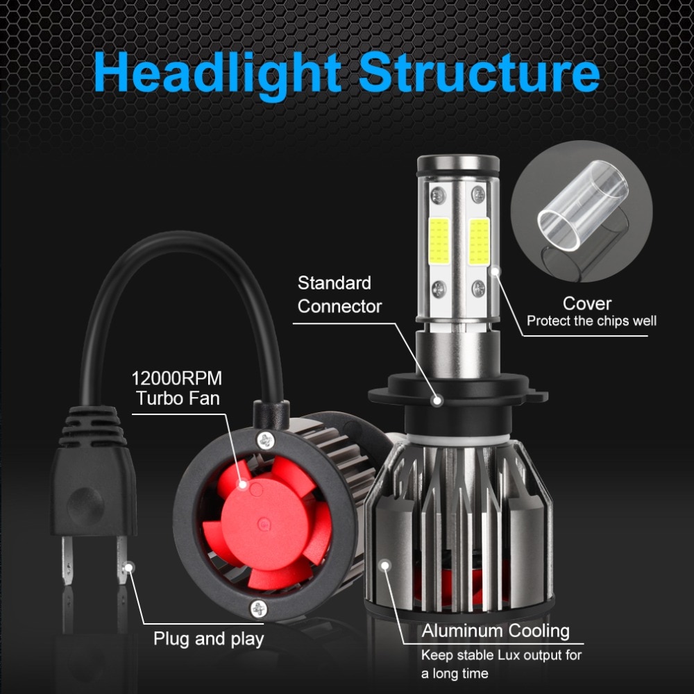 4 seiten H4 H7 LED H8 H11 9005 HB3 9006 HB4 LED Sc... – Vicedeal