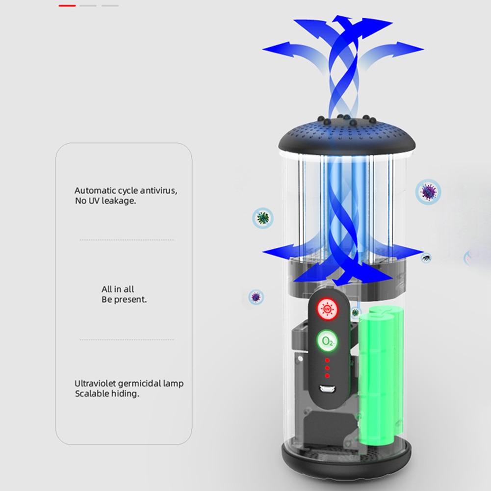 Q2 Luchtreiniger Uvc Sterilisator Draagbare Multif... – Grandado