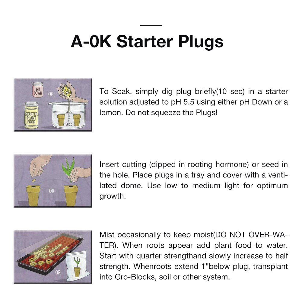 Rockwool Sheet Seedling Block Propagate Cloning Se... – Grandado