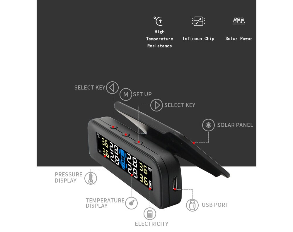 Tire Pressure Monitoring System Car Tpms 4 Sensors Grandado