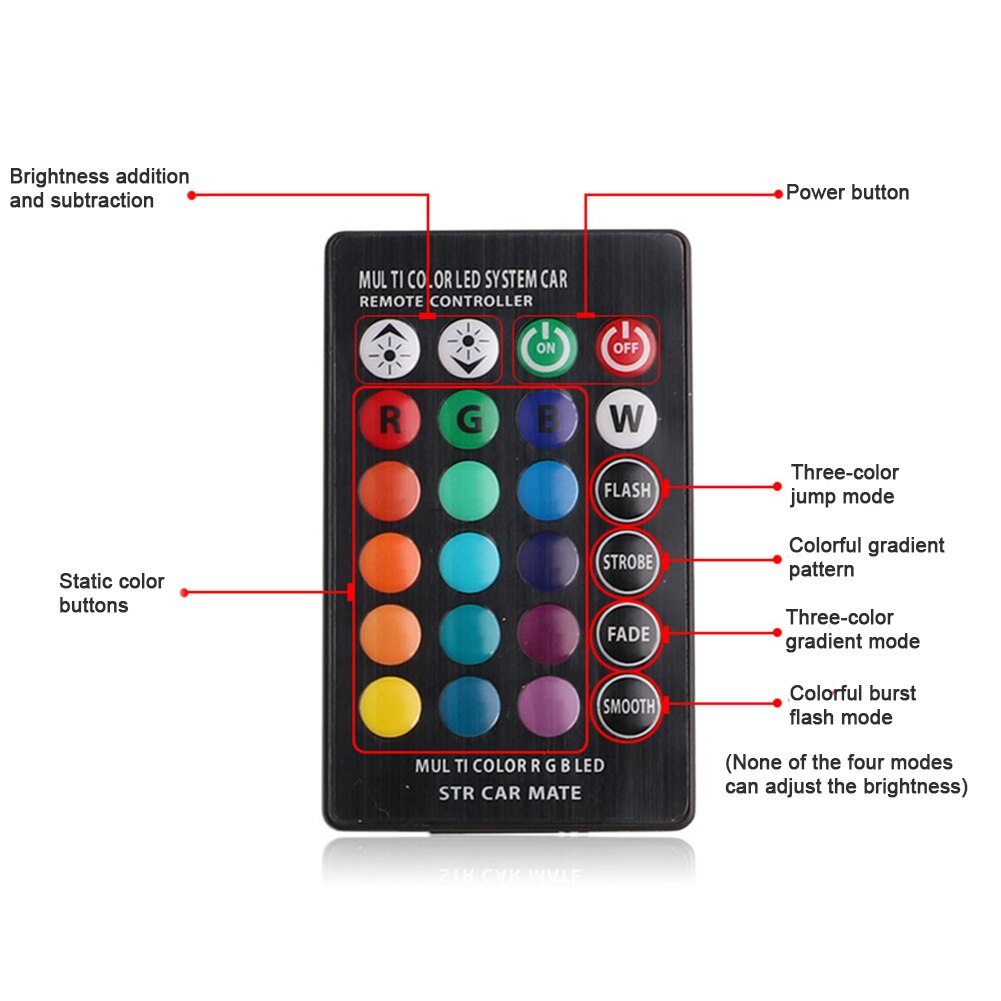 2Pcs T10 RGB COB LED Car Gradient Remote Control F... – Grandado