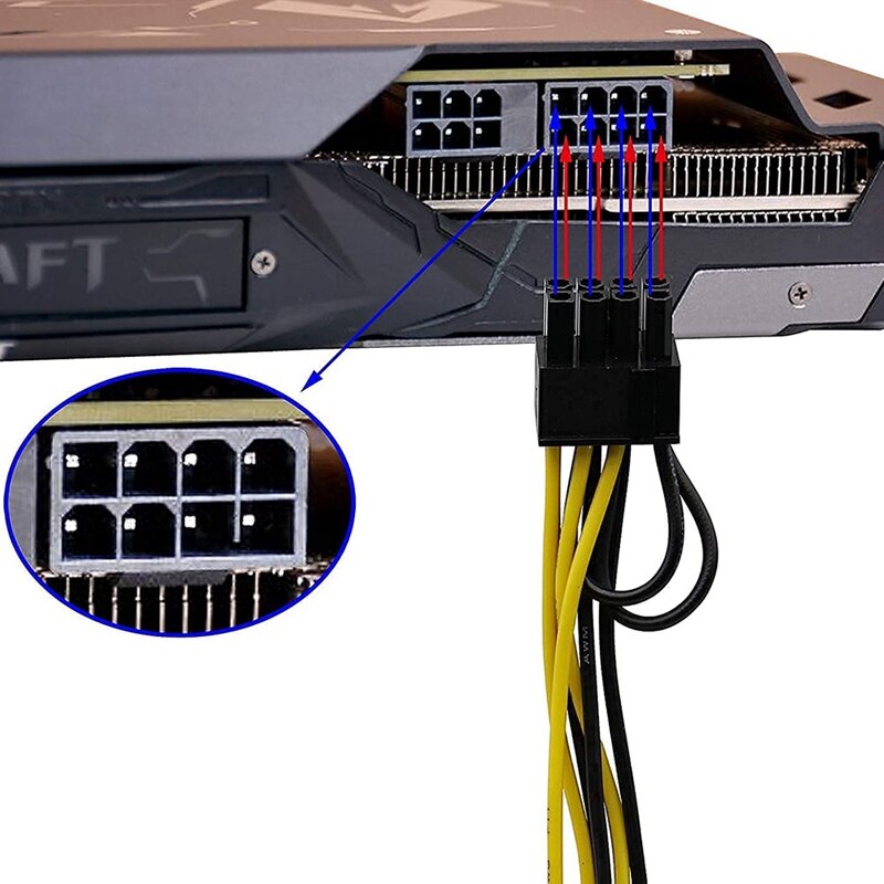 -PCIe Splitter Graphics Card Cable, GPU 8-Pin PCIe... – Grandado