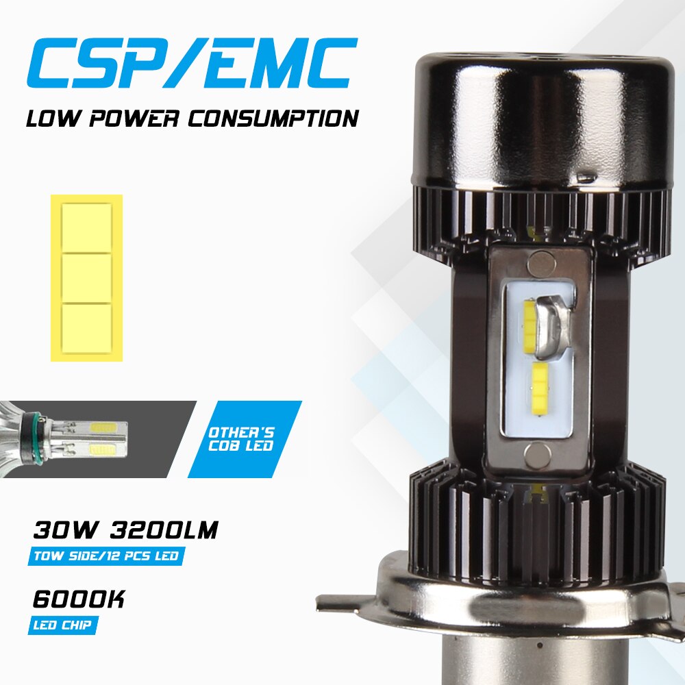 M8 1 stücke H4 LED Motorrad Scheinwerfer Lampen H4... – Grandado