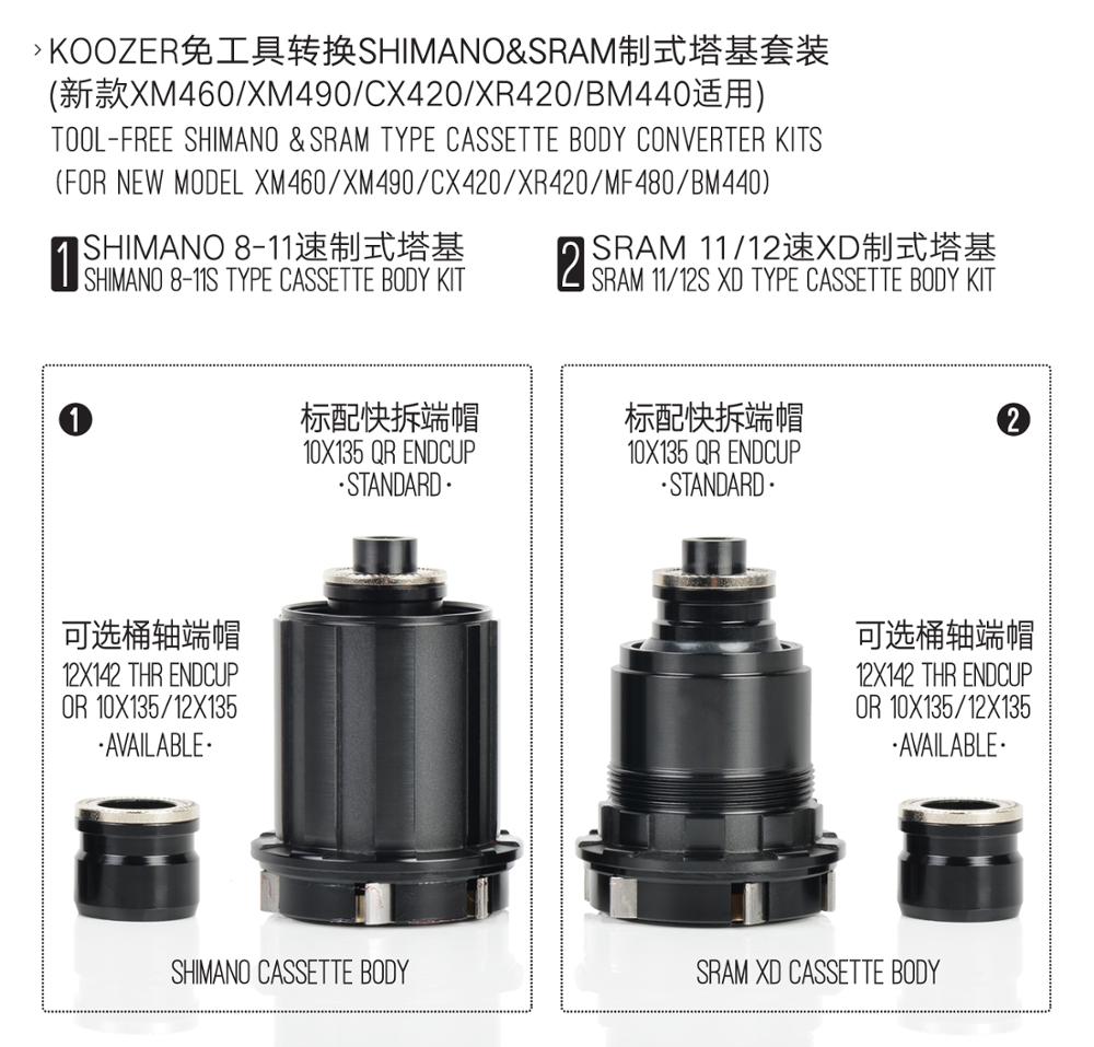 Koozer Mountainbike Hubs End Cap Adapter Qr Of Thr... – Grandado