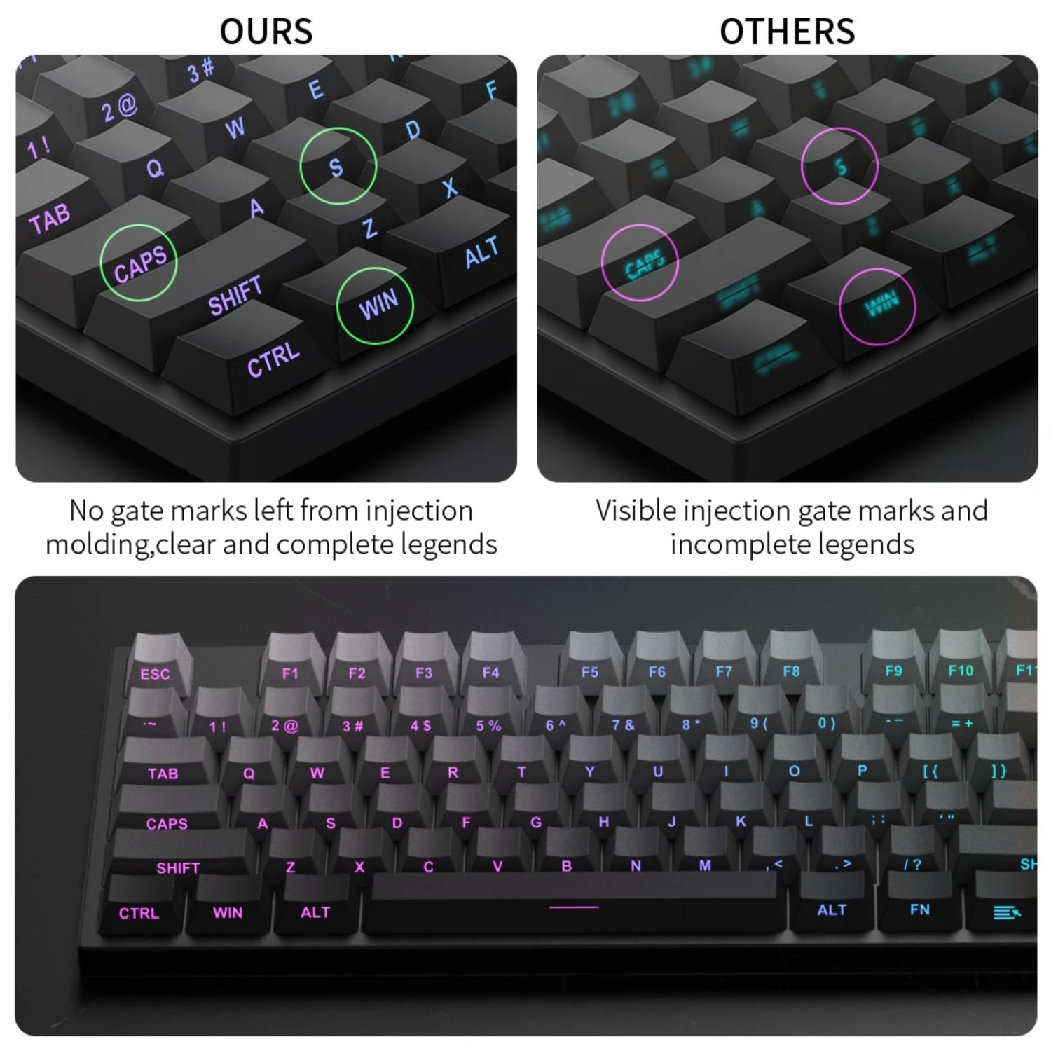 Grey Keycap Set 133 Keys PBT Double Shot Side Prin... – Grandado