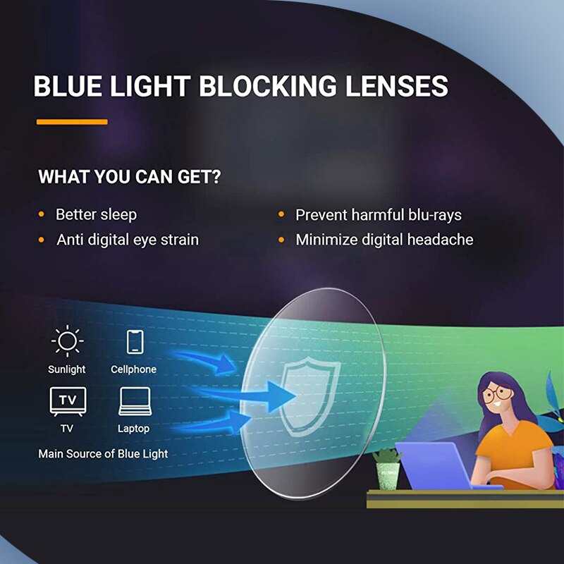 AWGSEE Semi Rimless Blue Light Blocking Glasses fo... – Grandado