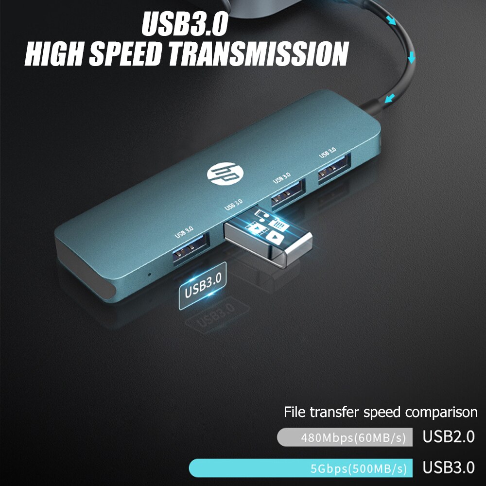 HP USB 3.0 Type C Hub Type-C To HDMI 4K VGA RJ45 G... – Grandado
