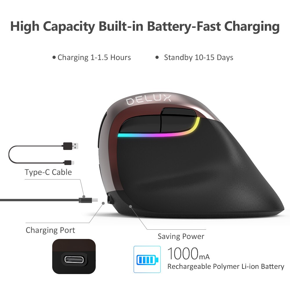 Delux M618Mini Jet Ergonomic Mouse Wireless Vertic... – Grandado