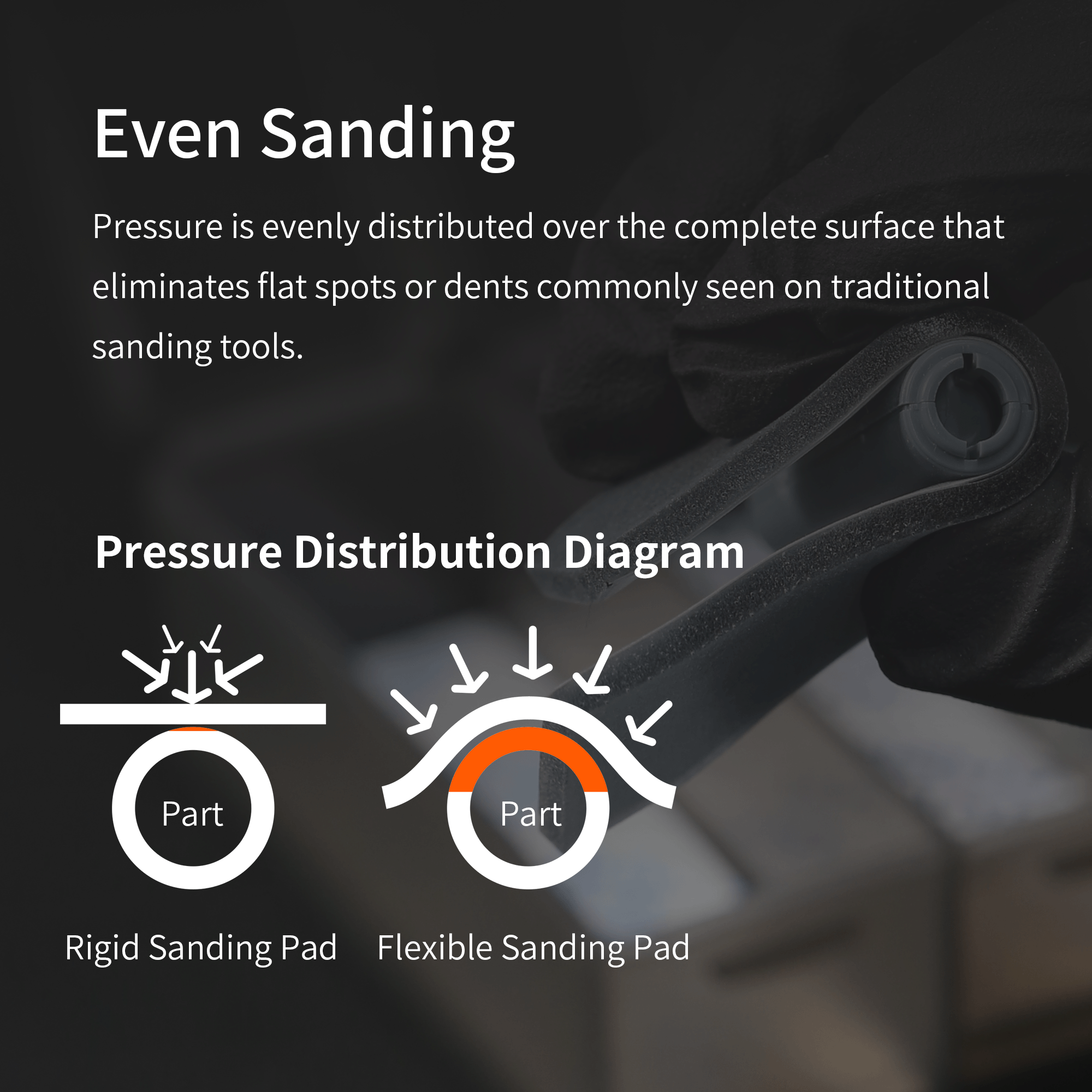 DSPIAE FS Flexible Sanding Pad Set Sanding Equipme... – Grandado