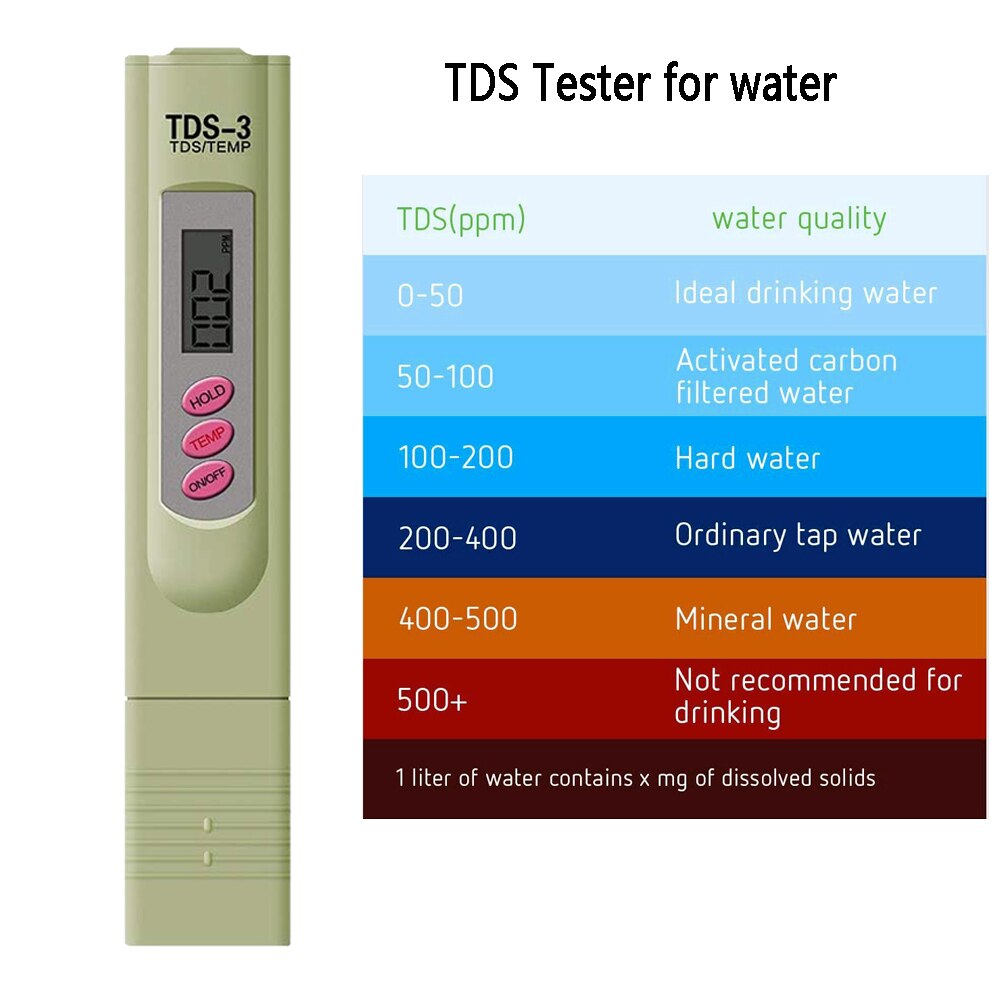 High Accurate TDS-3 Handheld TDS Meter With LCD Di... – Grandado