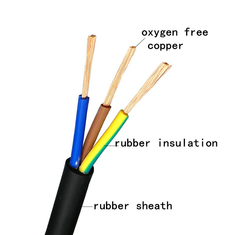 Soft Rubber Cable 3 core 0.75,1,1.5mm² with Resist... – Grandado