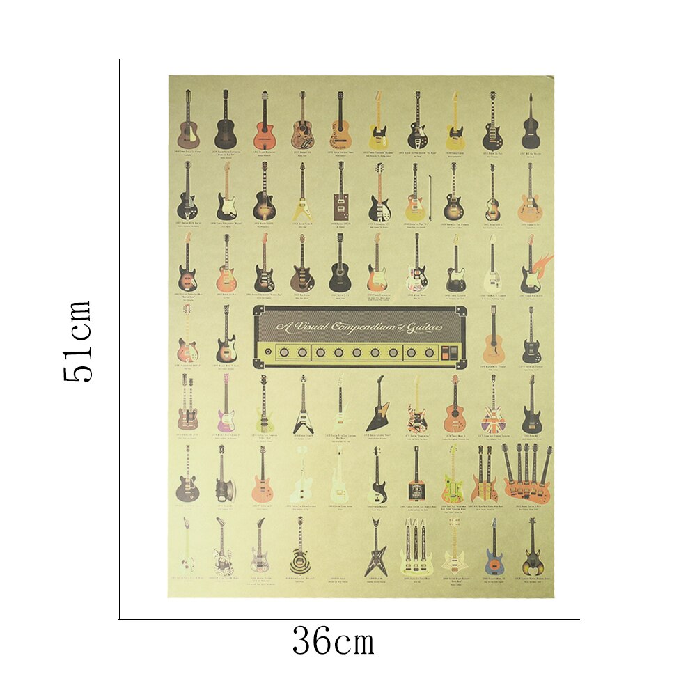 Retro Nostalgia Music Brief History of The Guitar ... – Grandado