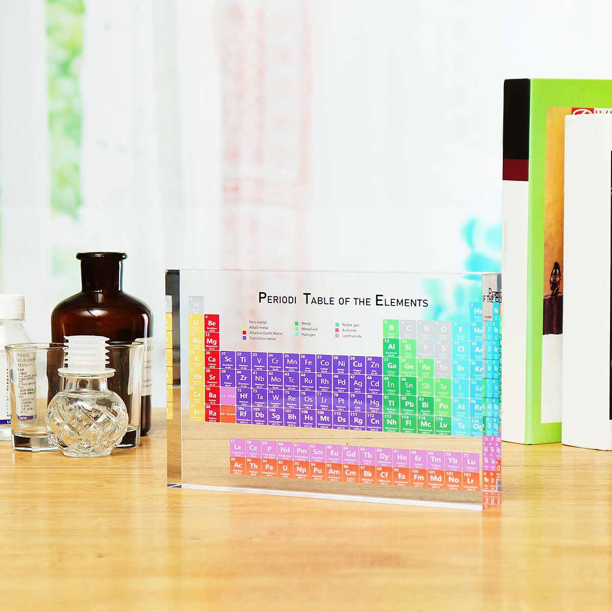 2PCS Color Periodic Table Display with s,Acrylic C... – Grandado