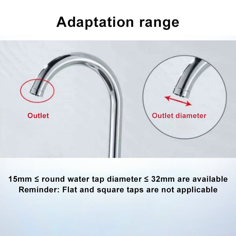 Universal Faucet Filter Interface Water Purificati... – Grandado