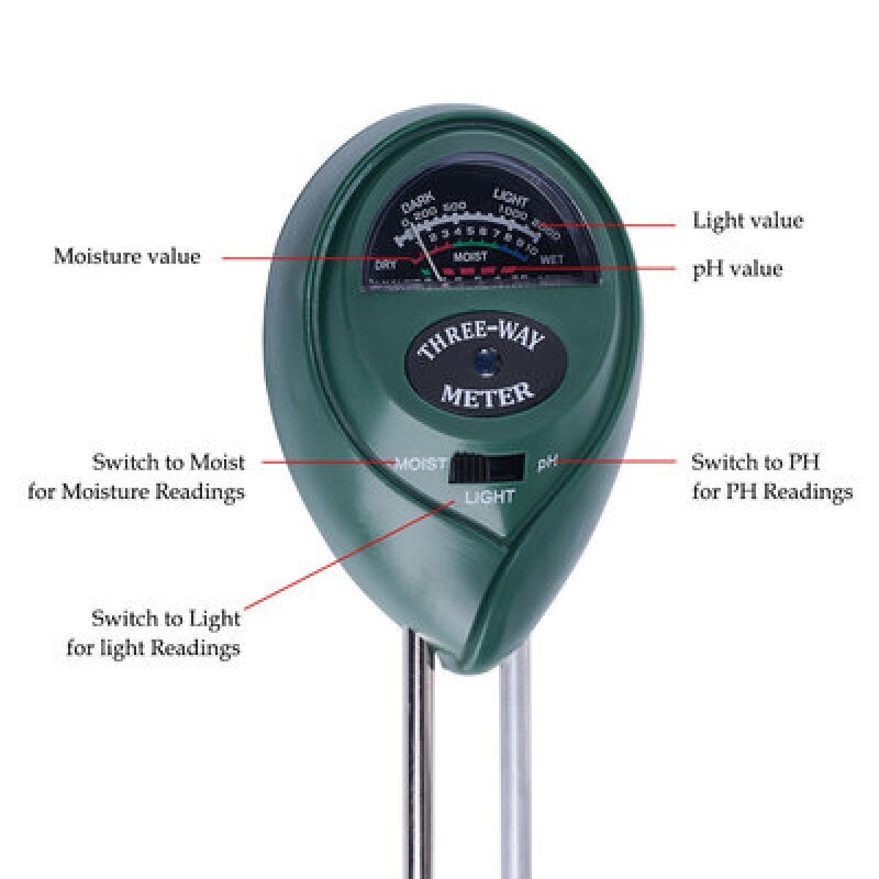 Three-In-One Soil Detector To Measure The Ph Value... – Grandado