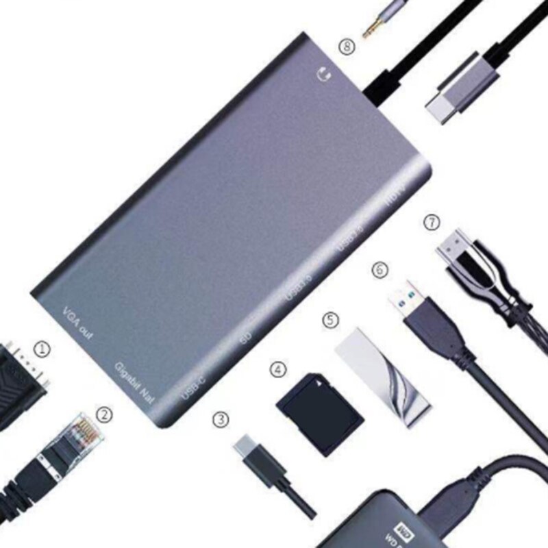 -USBC to Rj45 Lan 4K HDMI VGA 2USB 3.0 SD Card Slo... – Grandado