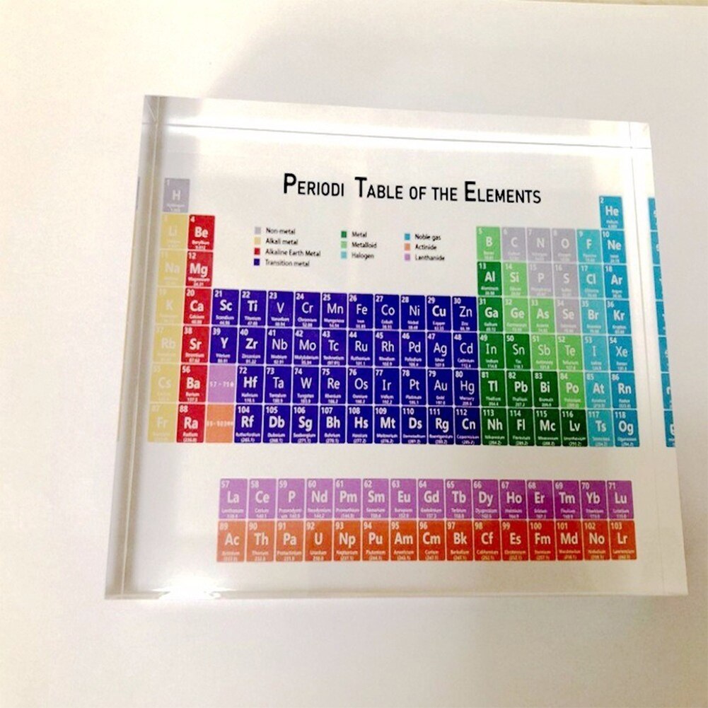 Acrylic Periodic Table Display With Real Elements ... – Grandado