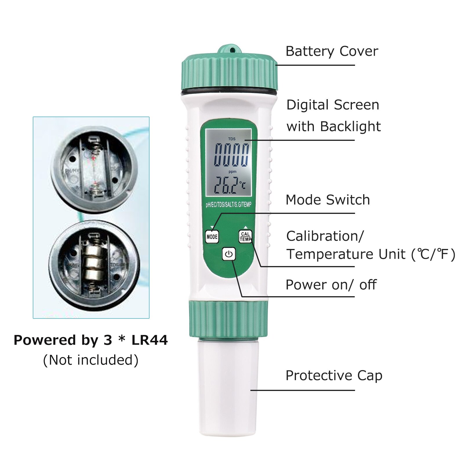 Digital Water Tester 6 in 1 Water Quantity Monitor... – Grandado