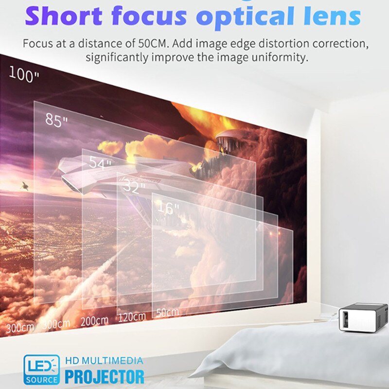 T300 FÜHRTE Mini Projektor 320x240 Pixel Unterstüt... – Grandado